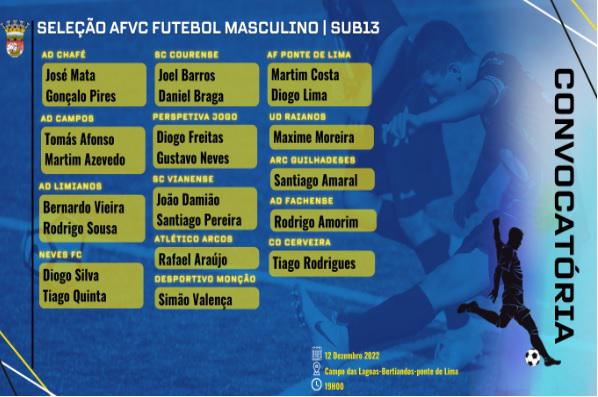 Treino Selecção Sub 13 Masc. | Associação Desportiva "Os Limianos"