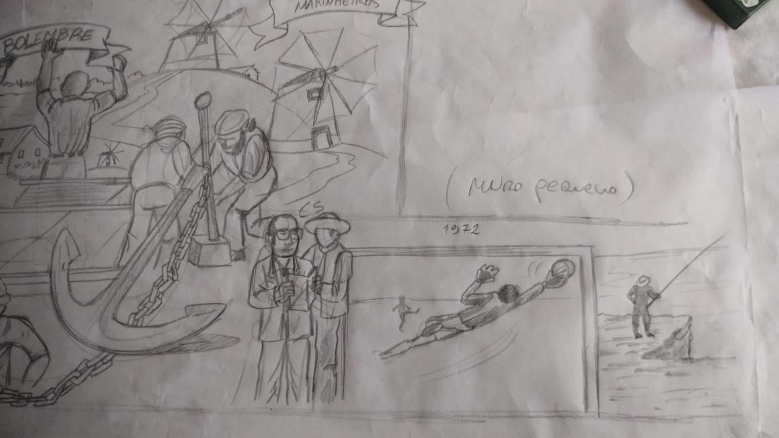 Mural - MTBA | Grupo MTBA