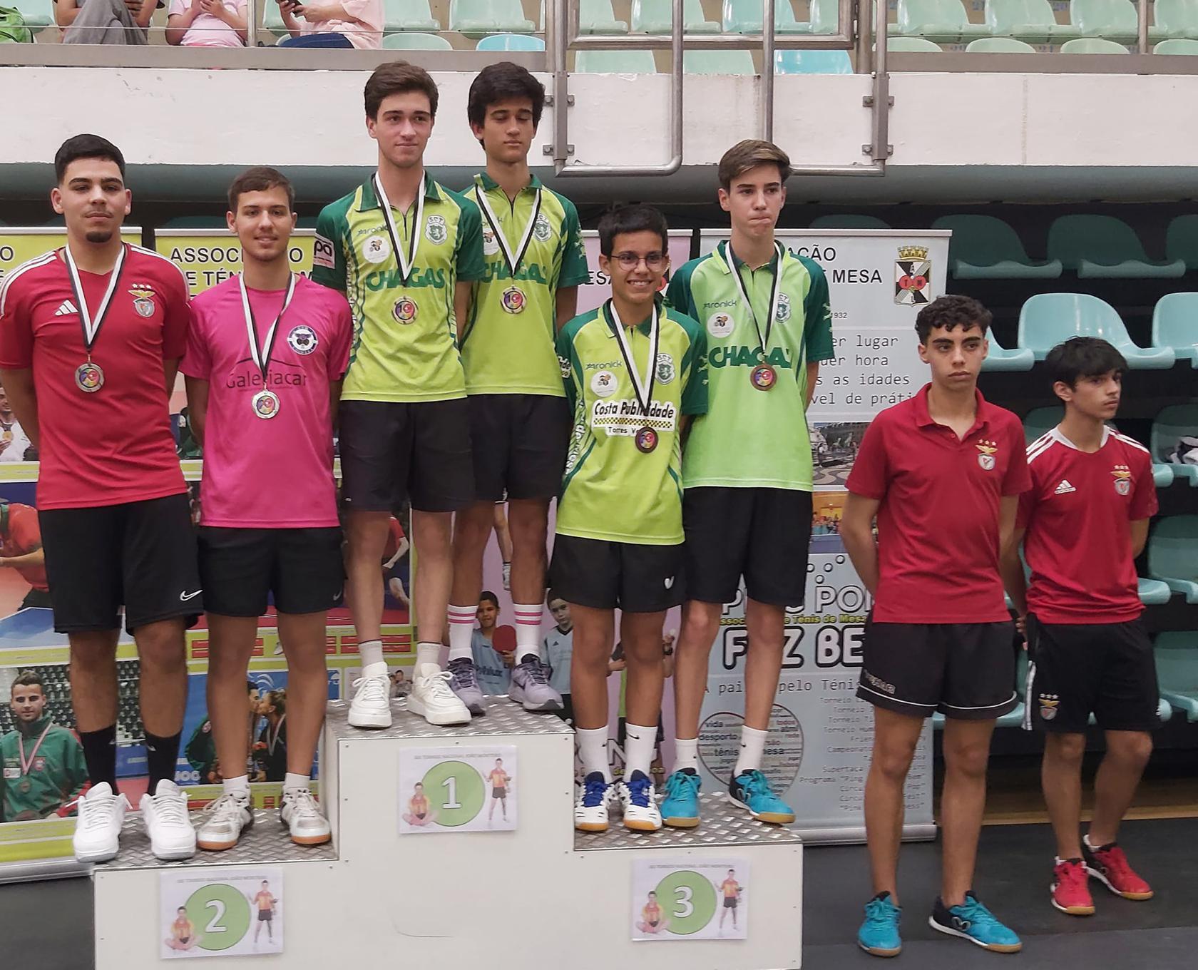 Campeões Distritais de Pares Sub-19 Sporting Clube Torres